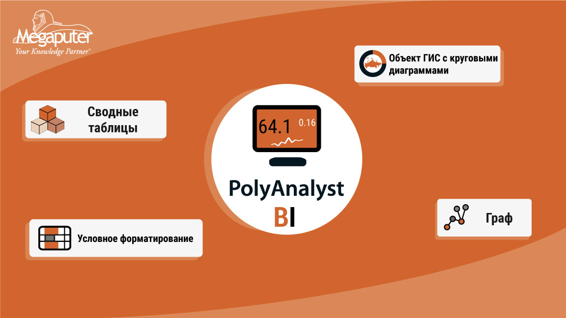Видео-инструкции | Мегапьютер