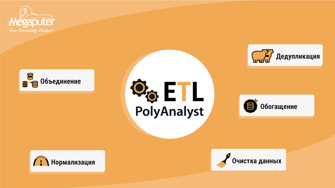 Видео-инструкции | Мегапьютер