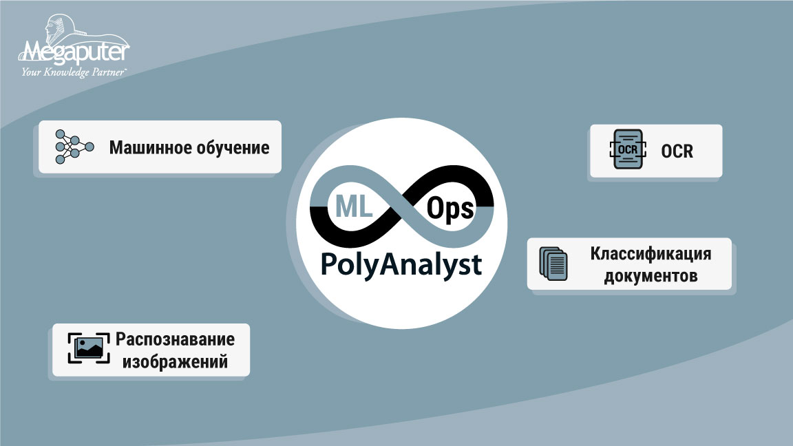 Видео-инструкции | Мегапьютер